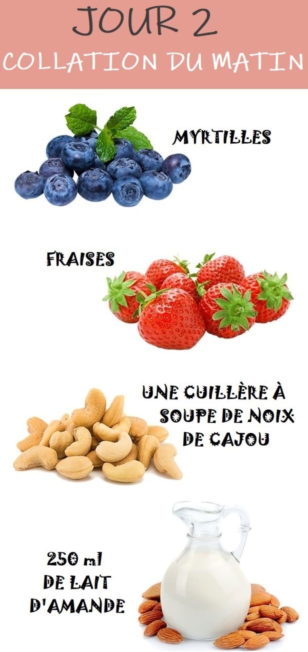 Régime détox de 3 jours pour une peau nette que vous devriez essayer ...